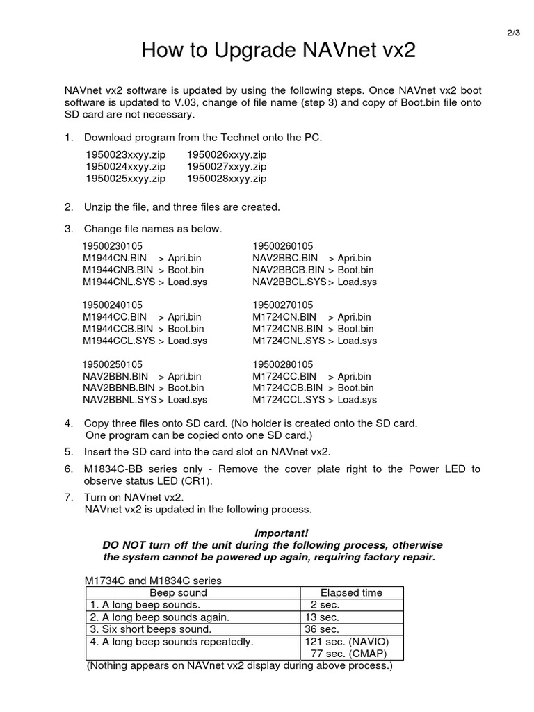 SW How To Update NAVnet vx2 Series | PDF | Information Age | Computing