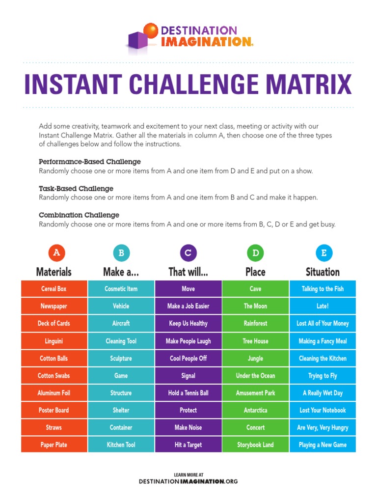 DI Instant Challenge Matrix2013 | PDF
