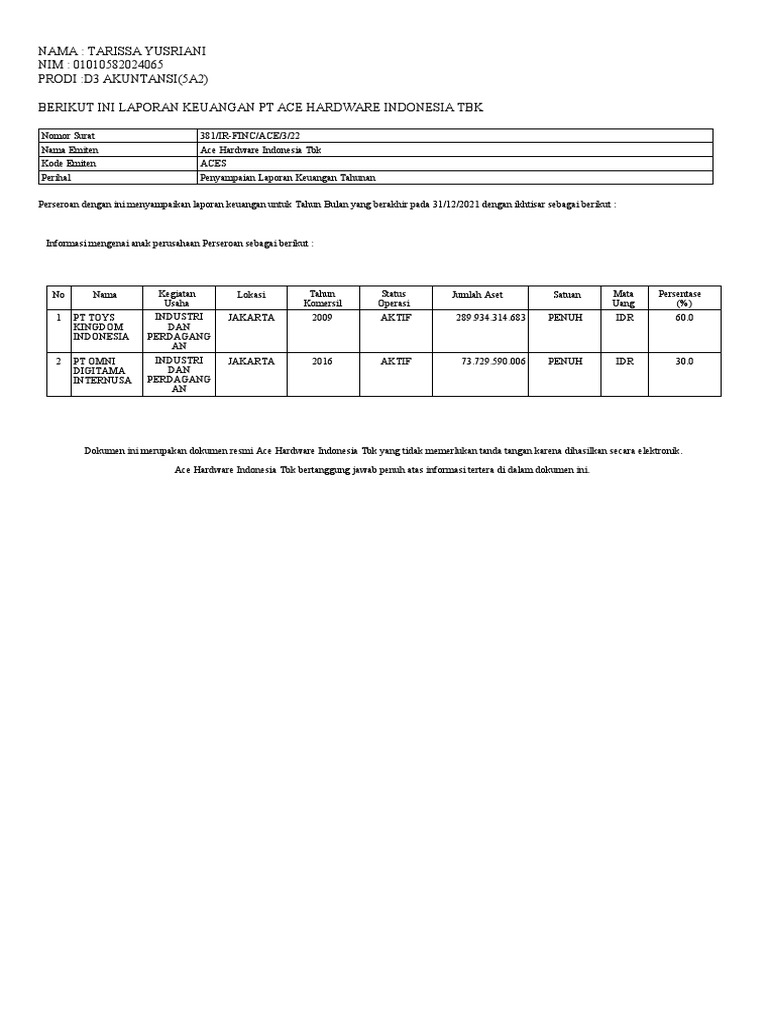 Laporan Keuangan Ace Hardware | PDF | Pengelolaan Keuangan & Uang