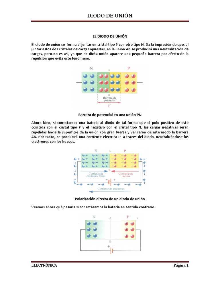 Caracterización del diodo de unión PN: Curvas características ...