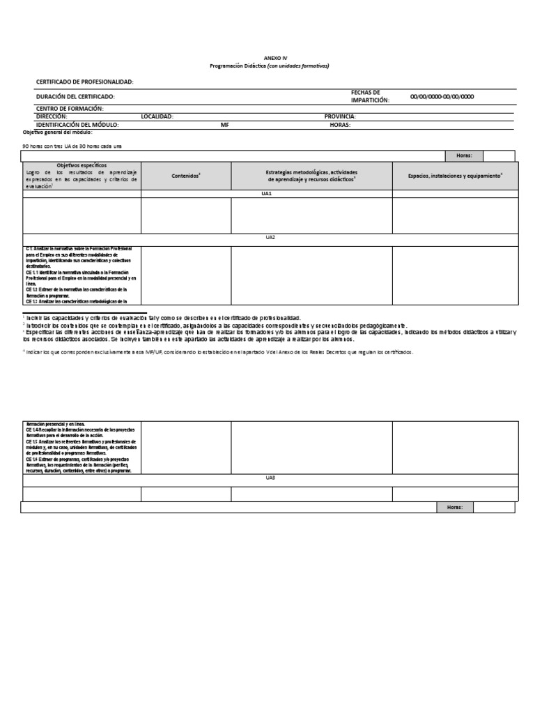 Plantilla Anexo Iv | PDF | Aprendizaje | Evaluación
