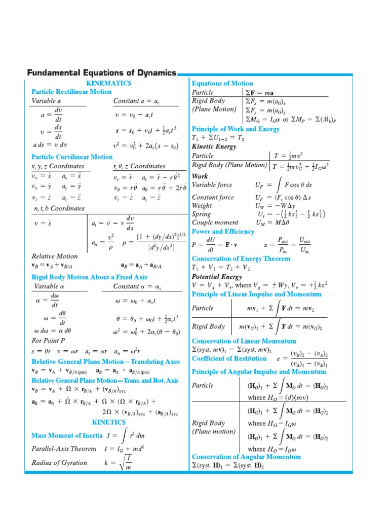 Dynamics Formulas | PDF