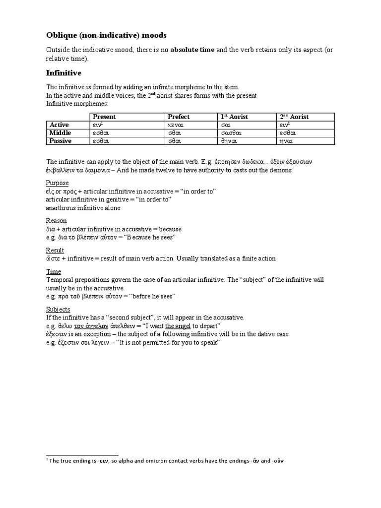 Oblique Moods | PDF | Grammar | Language Mechanics