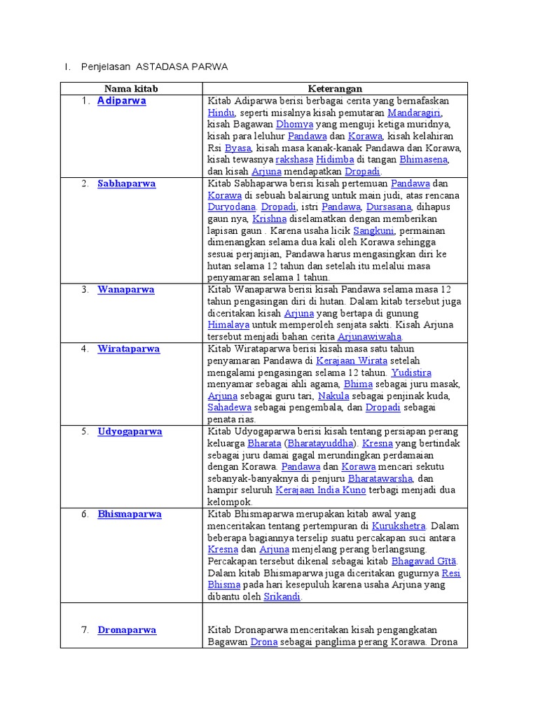 Isi .Rinci, Astadasa Parwa | PDF