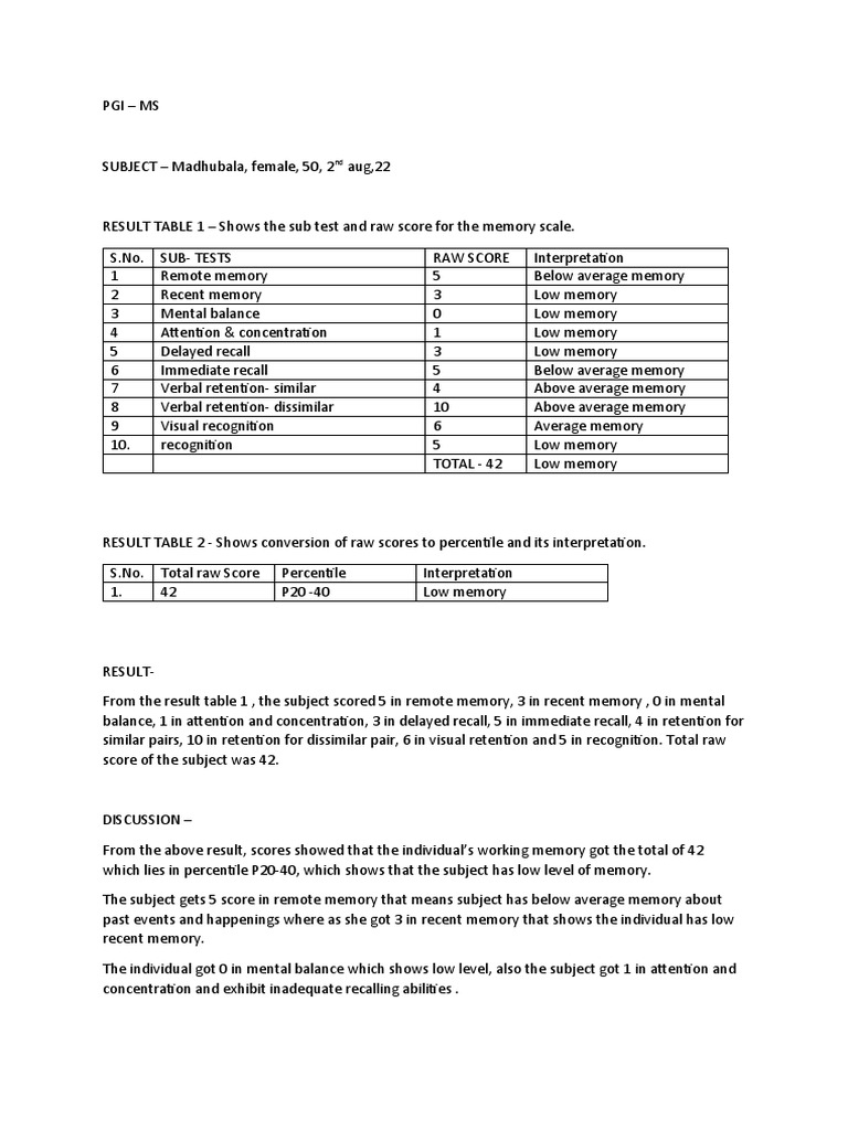 PGI - Madhubala | PDF | Recall (Memory) | Memory