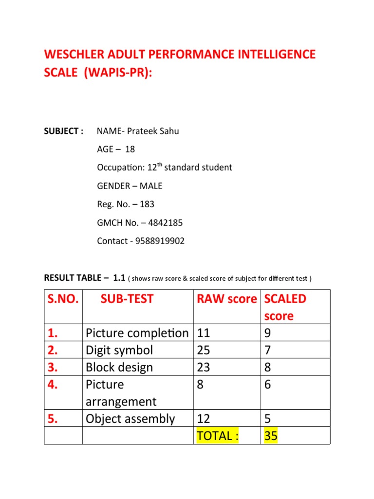 WAPIS - Prateek Sahu | PDF | Intelligence Quotient | Behavior Modification
