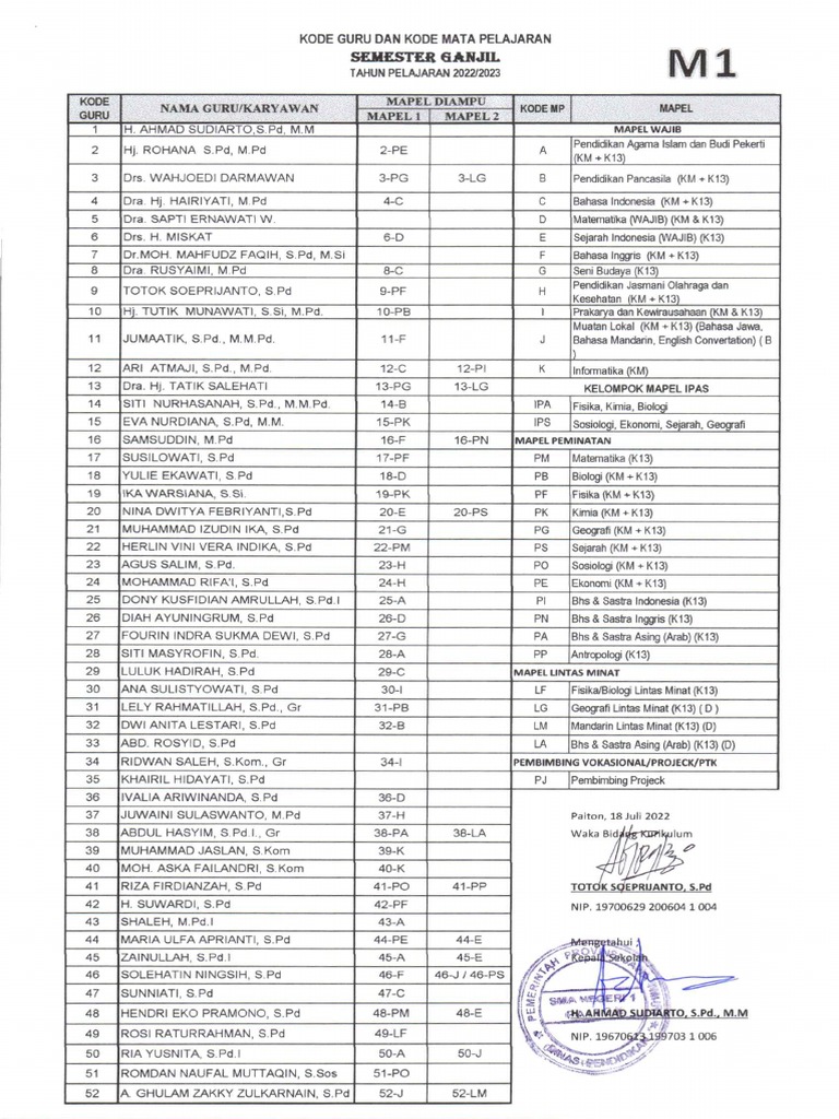 Jadwal KBM 2022-2023 | PDF