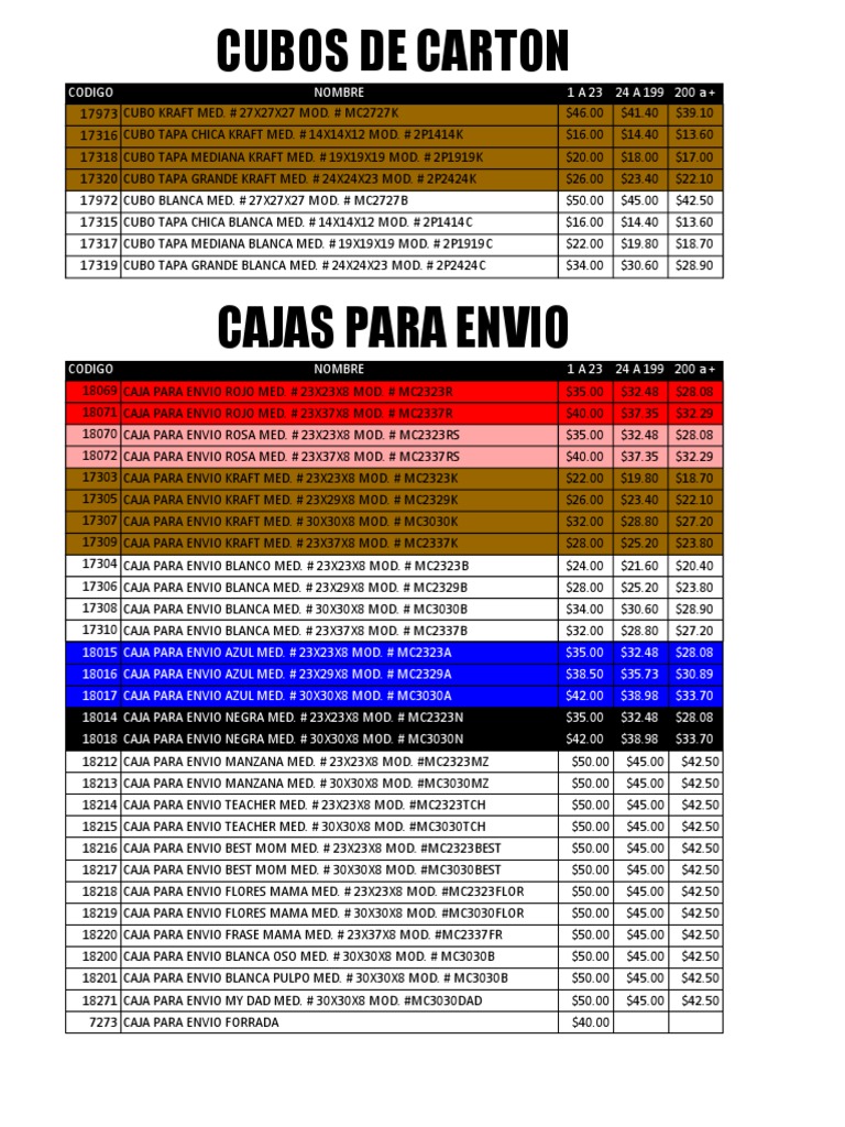Cajas | PDF