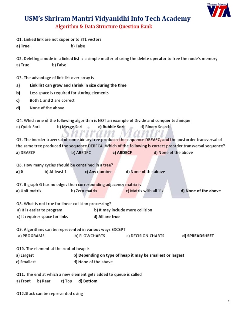 USM's Shriram Mantri Vidyanidhi Info Tech Academy: Algorithm & Data ...