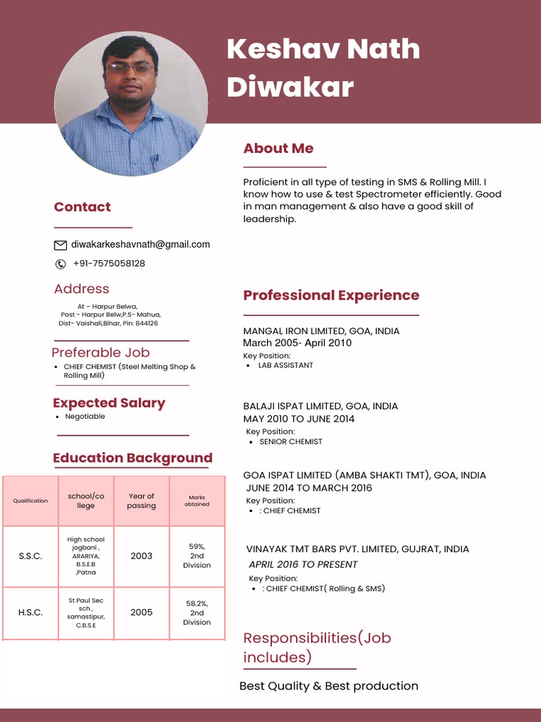 Keshav Nath Diwakar Resume | PDF