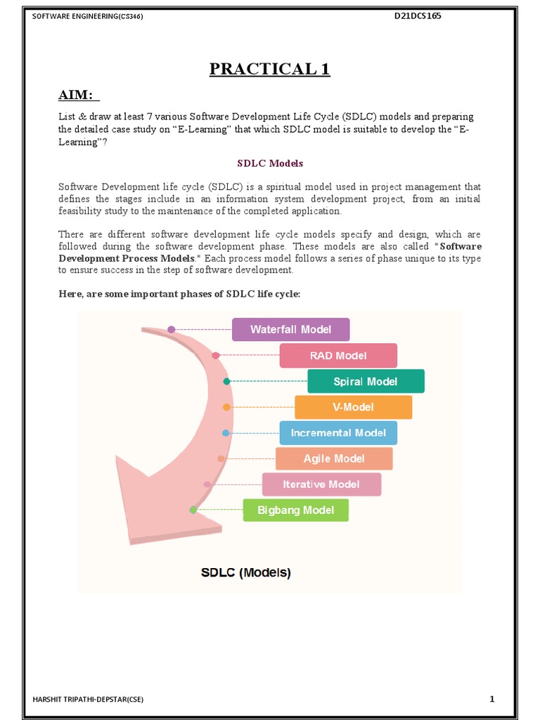 SDLC Models for E-Learning Development | PDF | Agile Software Development | Software Development ...
