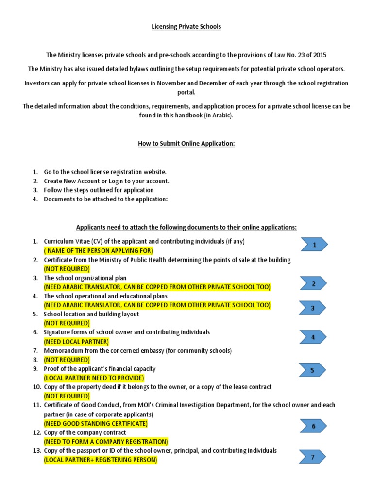 Licensing Private Schools | PDF | License | Common Law