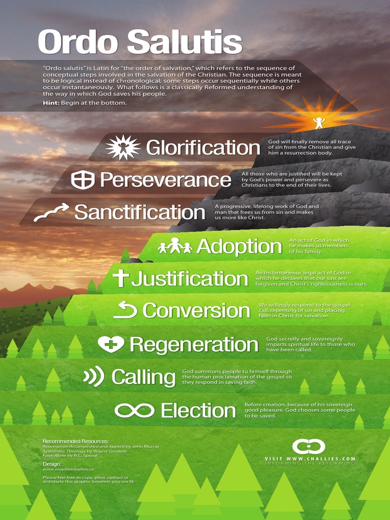 Reformed Salvation Sequence | PDF | Justification (Theology) | Salvation