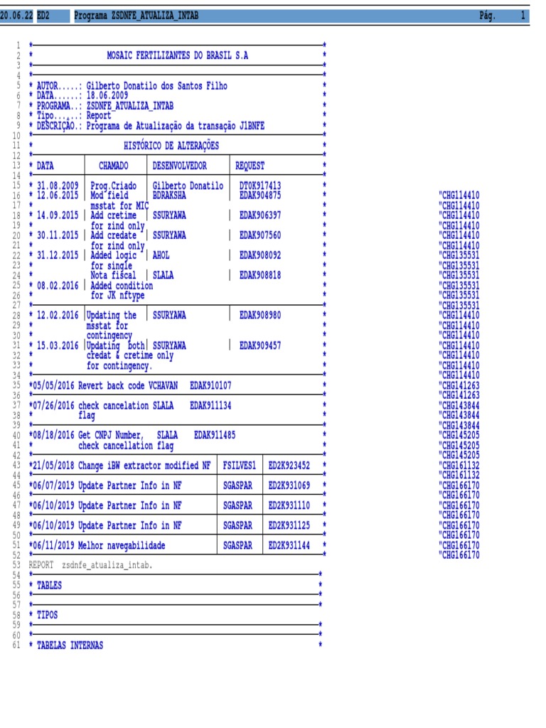 Zsdnfe Atualiza Intab | PDF