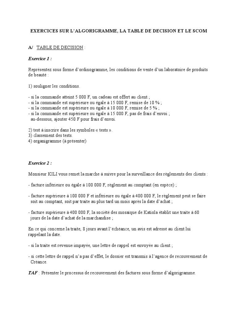 Exercices Sur Algo Scom Table | PDF | Côte d'Ivoire | Facture