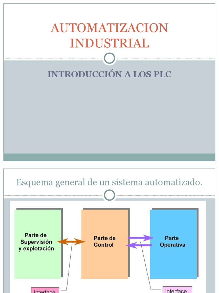 Automatizacion Industrial: Introducción A Los PLC | PDF | Controlador ...