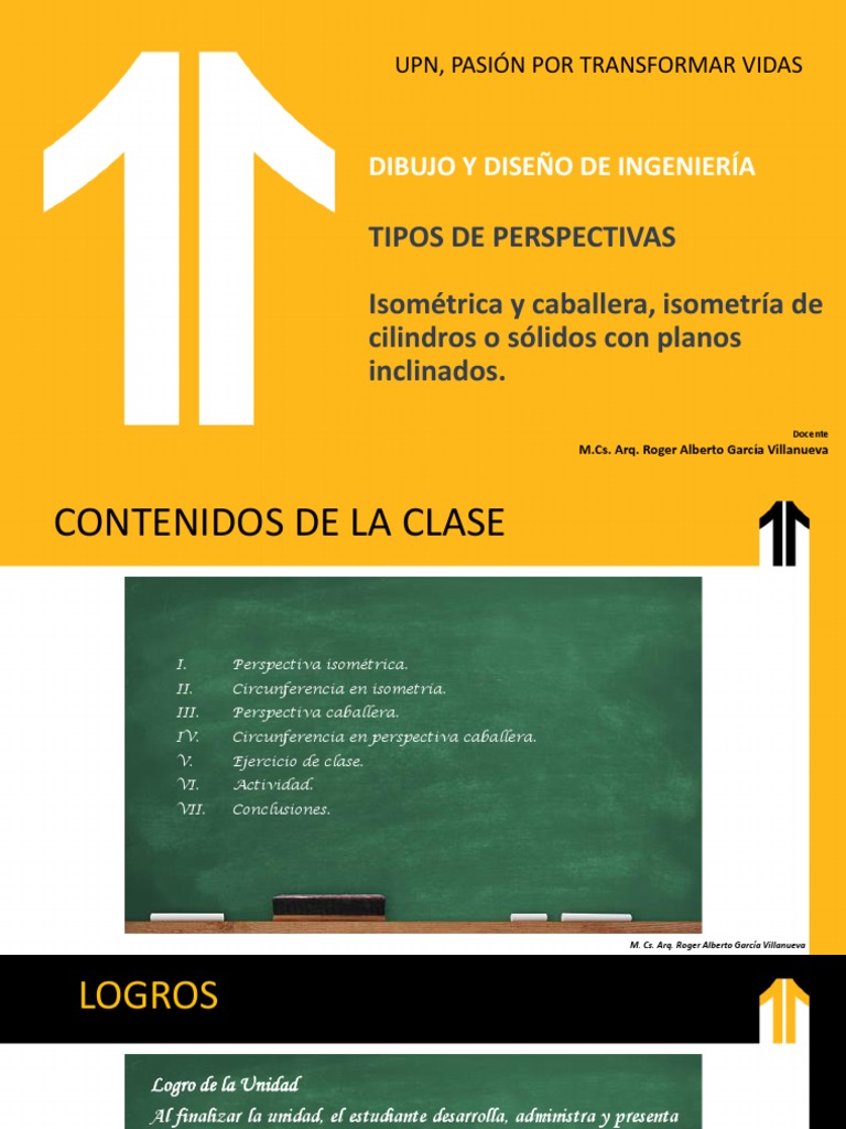 s5 - Tipos de Perspectivas 7431 PDF | PDF | Perspectiva (Gráfica) | Geometria clasica