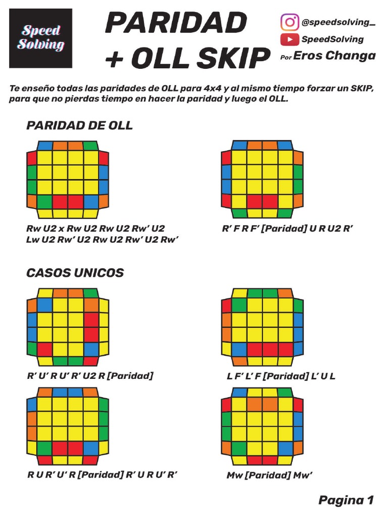 4x4 Paridad + OLL Skip - Eros Changa | PDF