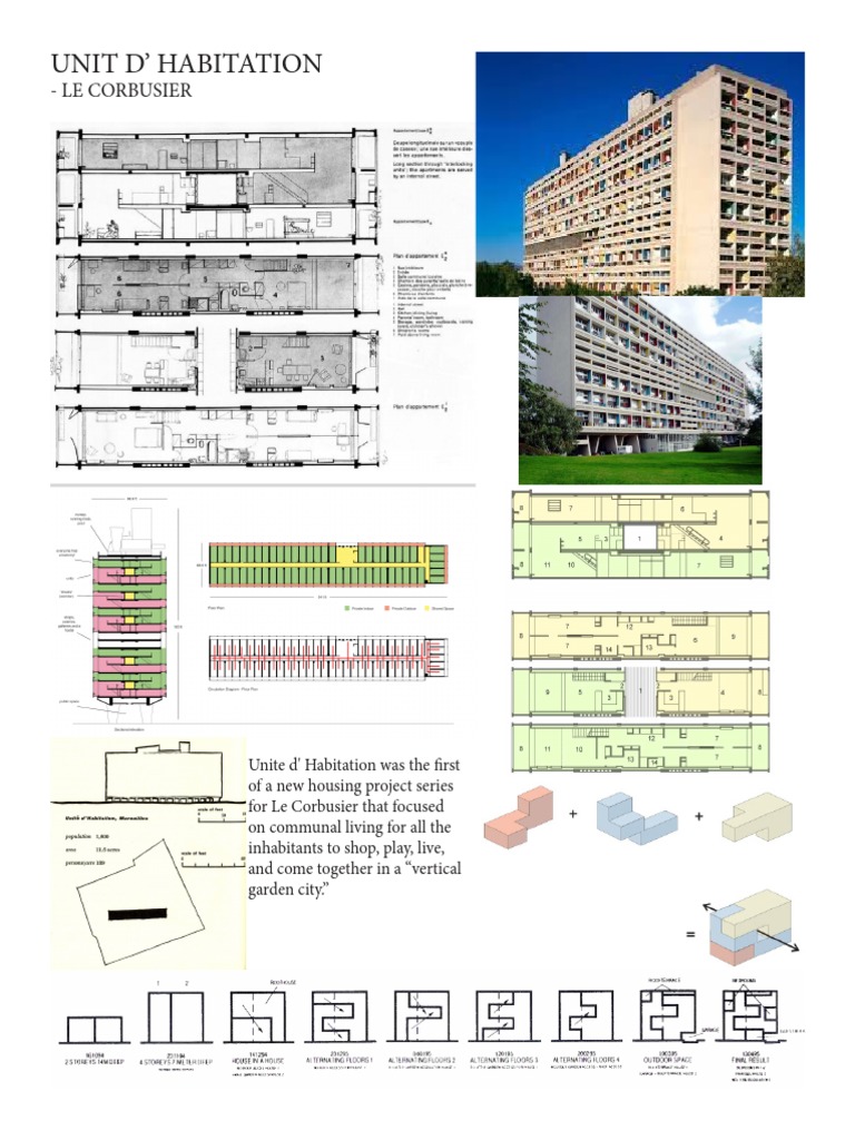 Le Corbusier's Unite d'Habitation Overview | PDF