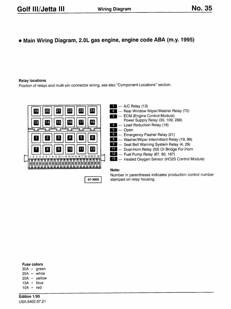 GOLF g3 - wd35 - Aba | PDF