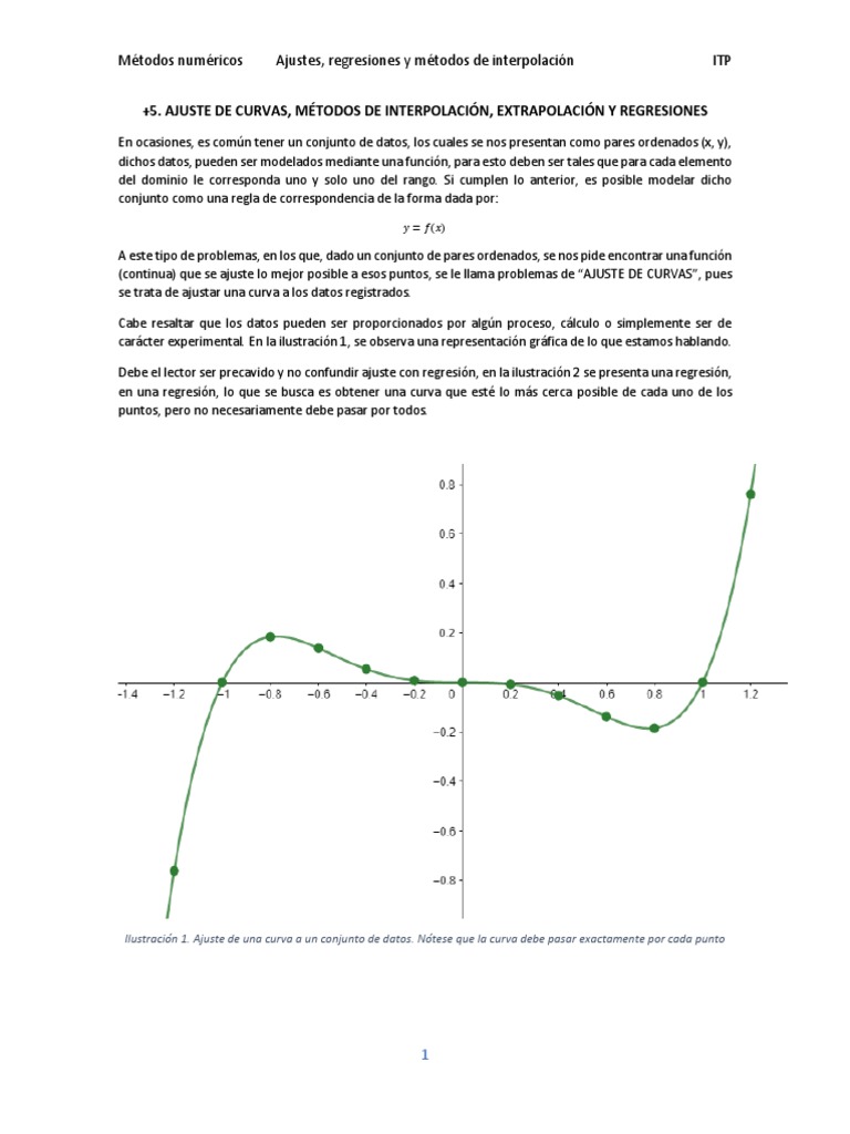 Ajuste de Curvas | PDF | Análisis numérico | Ecuaciones