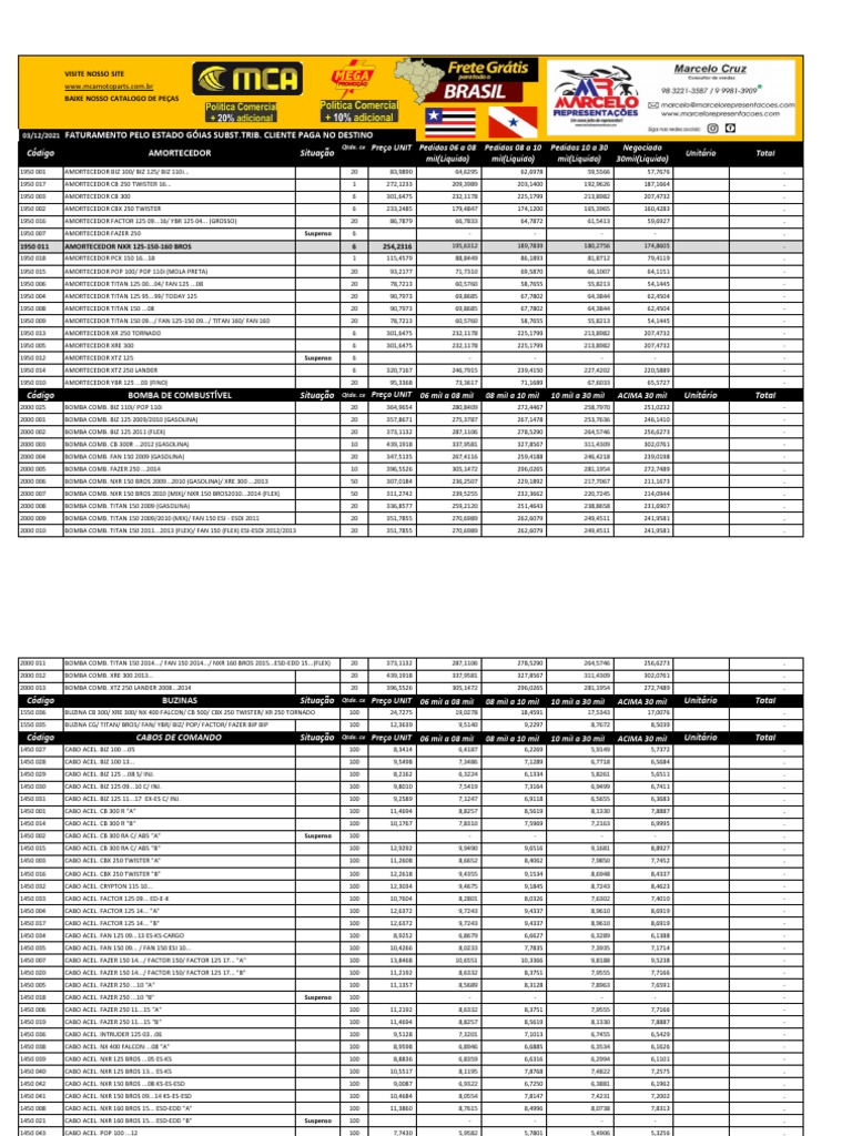 Tabela Mca Ma e Pa Natal 03.12.2022 | PDF | Pistão | Tecnologia de motores