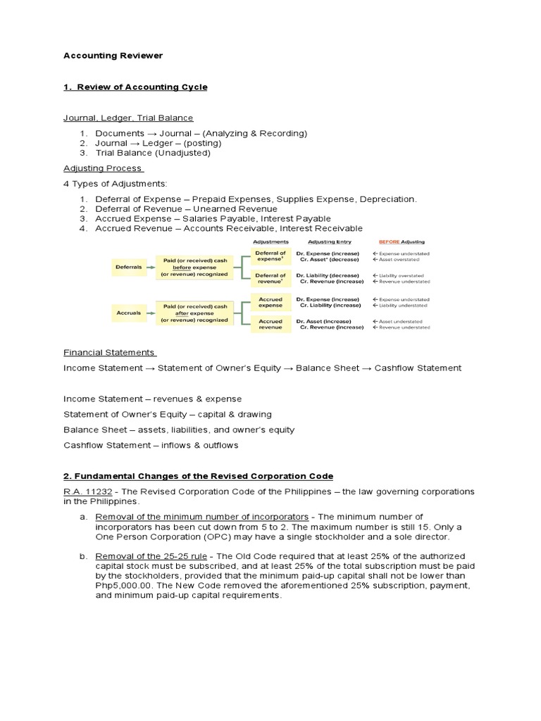 Accounting Reviewer | PDF | Dividend | Stocks