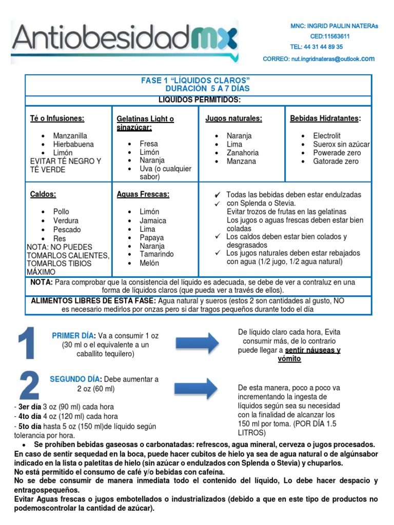 Guía de Líquidos Claros Postoperatorios | PDF | Refresco | Comida y bebida