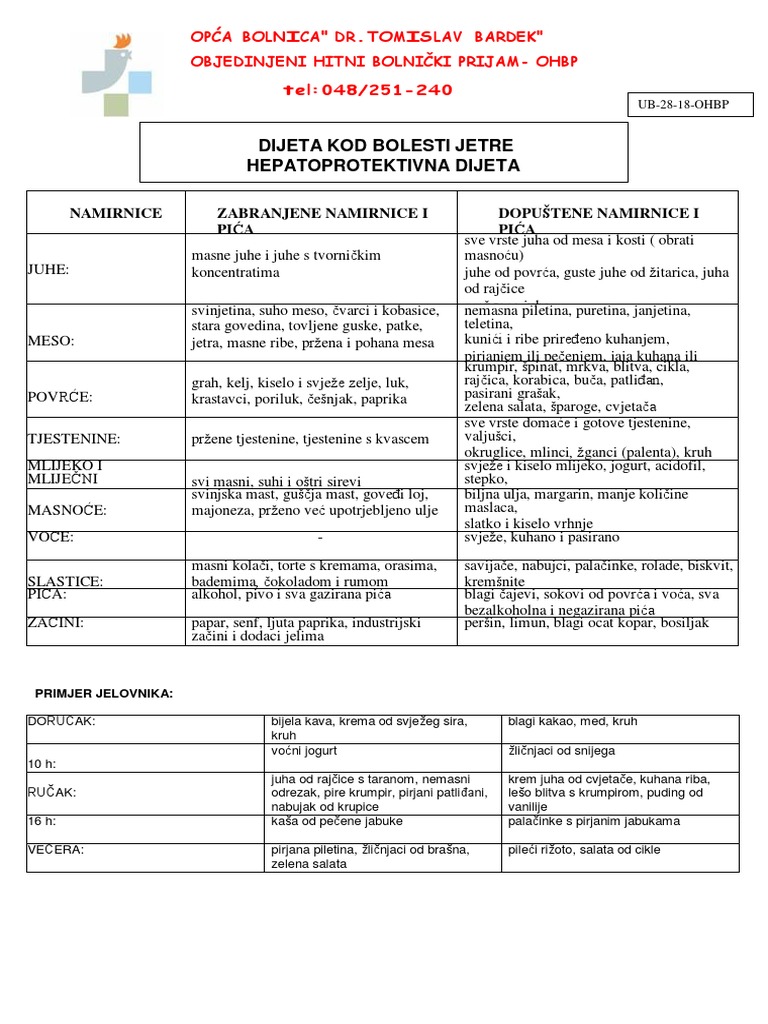 Hepatoprotektivna Dijeta | PDF