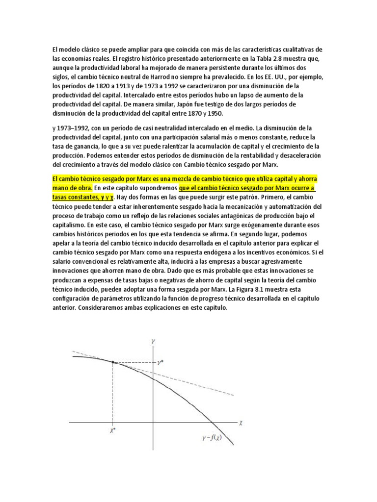 El Modelo Clásico Se Puede Ampliar para Que Coincida Con Más de Las ...