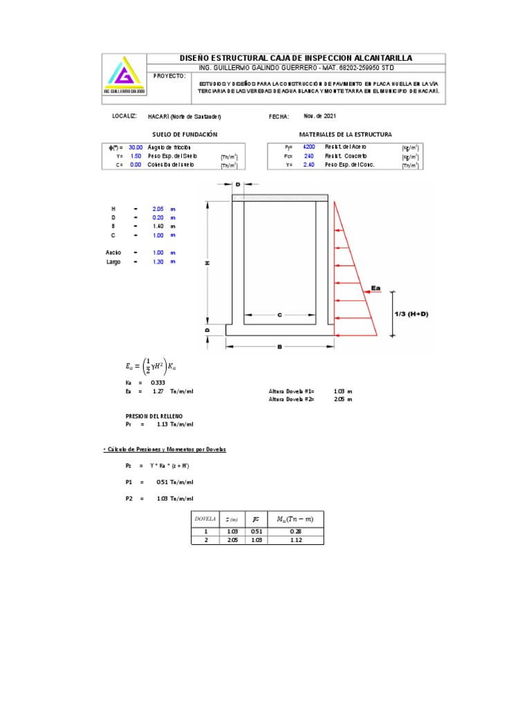 Diseño Estructural Caja Receptora | PDF | Diseño arquitectonico | Arquitectura
