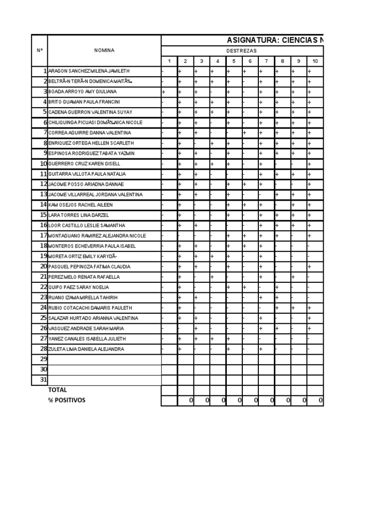 Tabulacion Pruebas Diagnosticas NOVENO - A | PDF