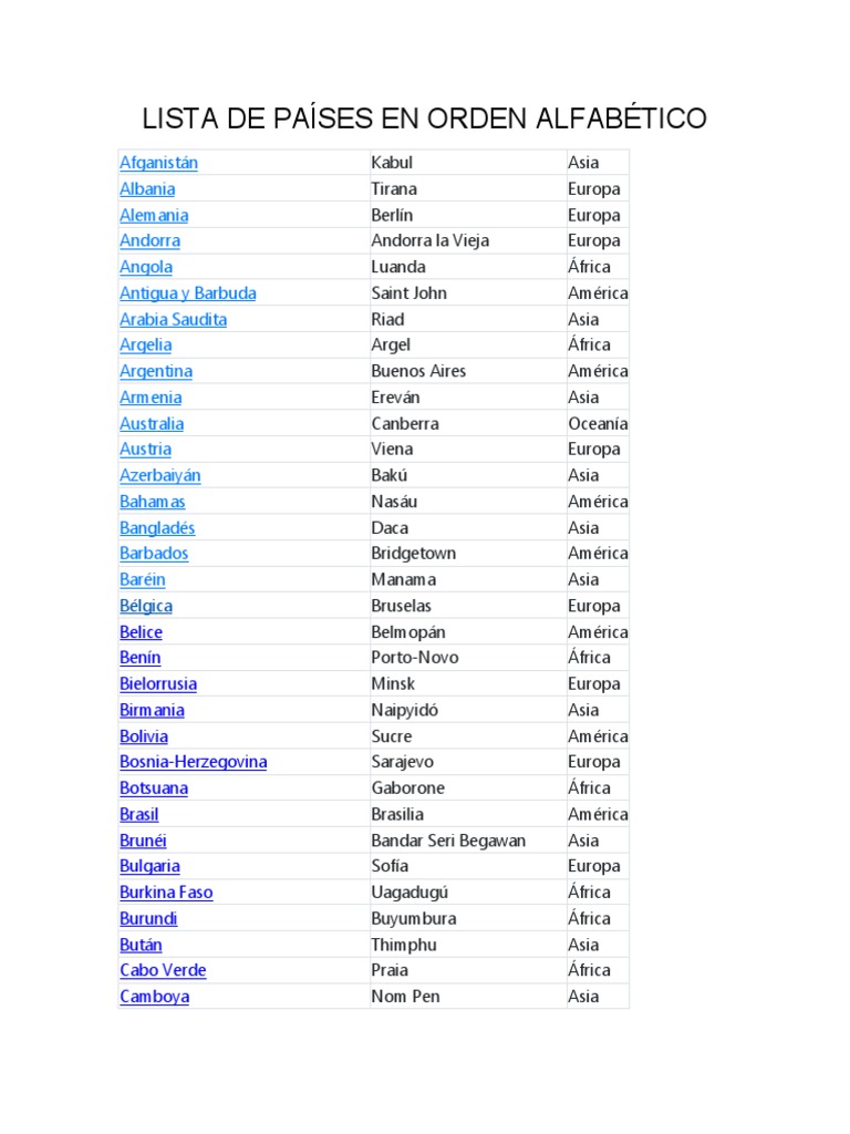 Aa - Lista de Países en Orden Alfabético | PDF | Asia | África
