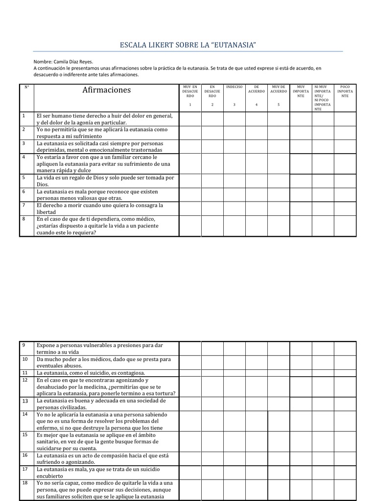 Escala Likert Sobre La Lista