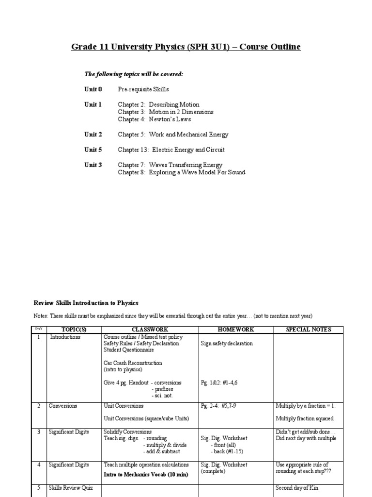 11 University Physics Outline 2020 | PDF | Force | Newton's Laws Of Motion