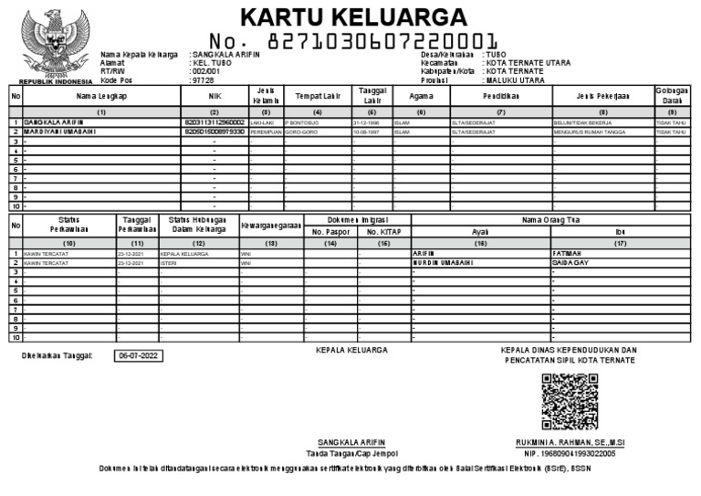 Sangkala Arifin - 220727 - 085228 | PDF