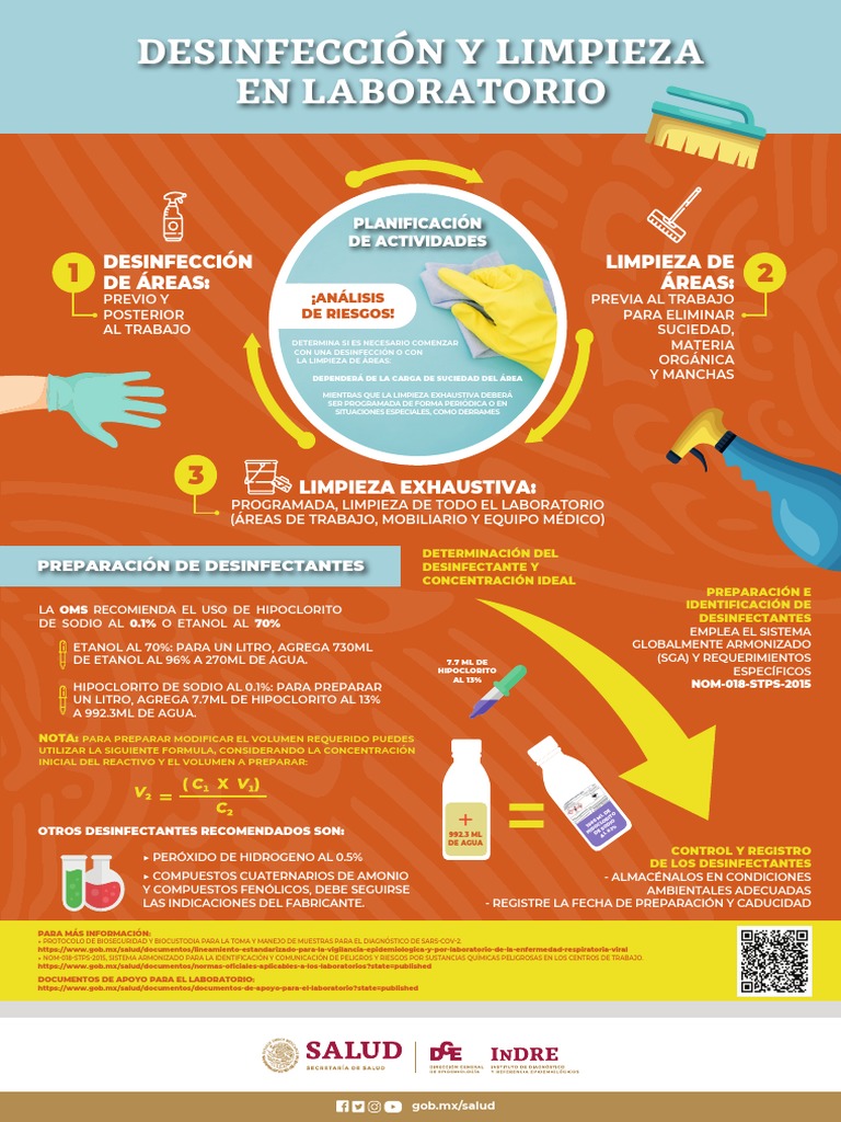 Desinfeccion y Limpieza en El Laboratorio | PDF | Agua | Laboratorios
