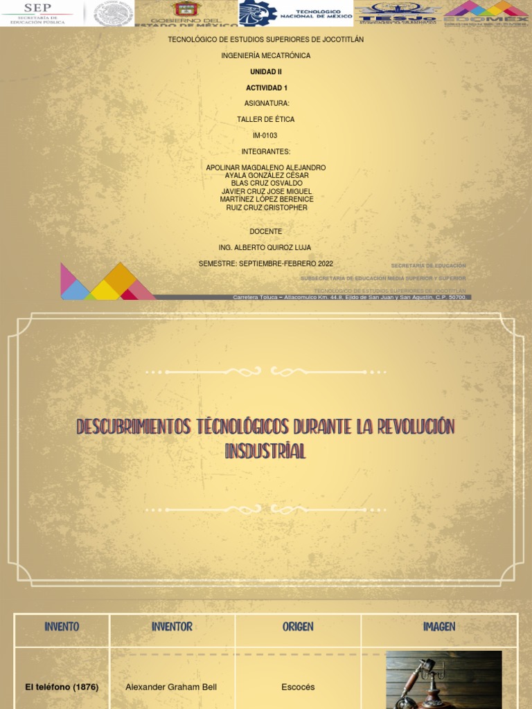 Im 103 Eq 1 Act 1 U-Ii | PDF