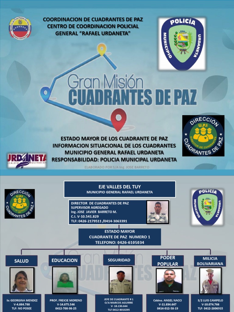 Mapa Situacional Cuadrantes Cua | PDF | Industrias de servicio | Venezuela