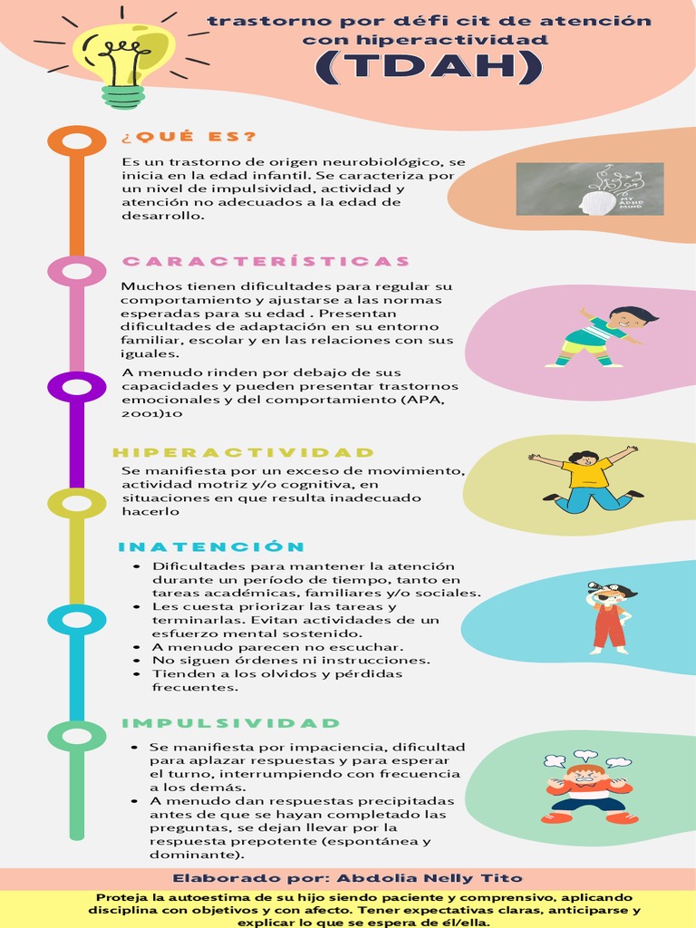 Trastorno de Deficit de Atención e Huperactividad | PDF