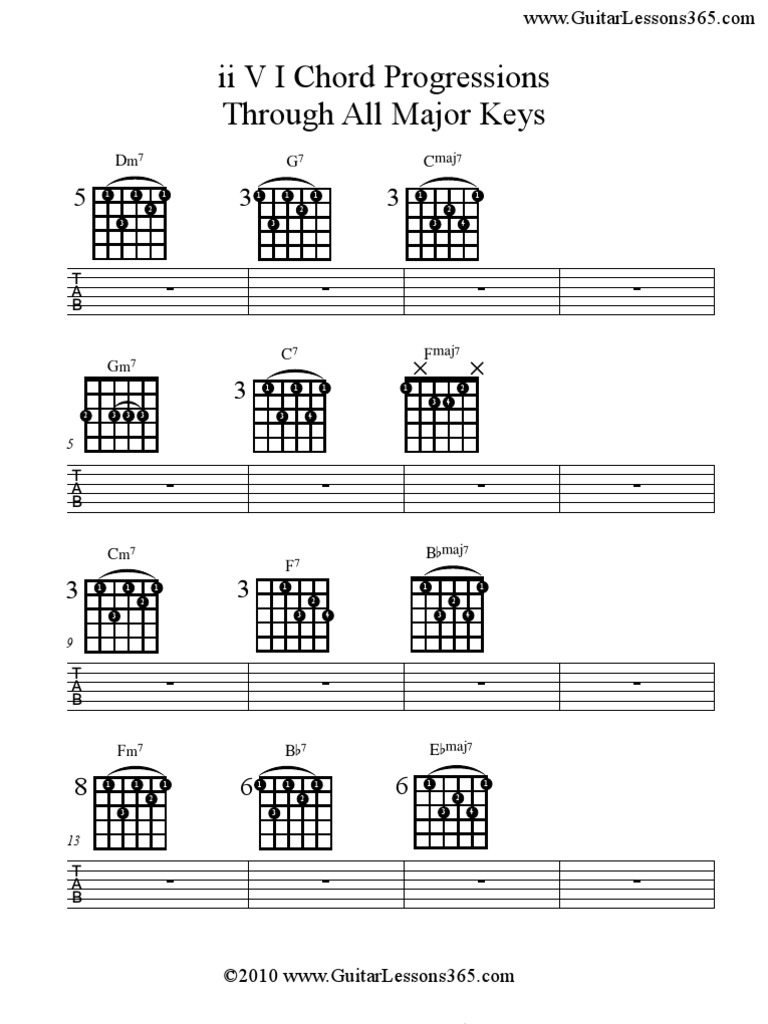 II V I in All Major Keys | PDF | Home & Garden