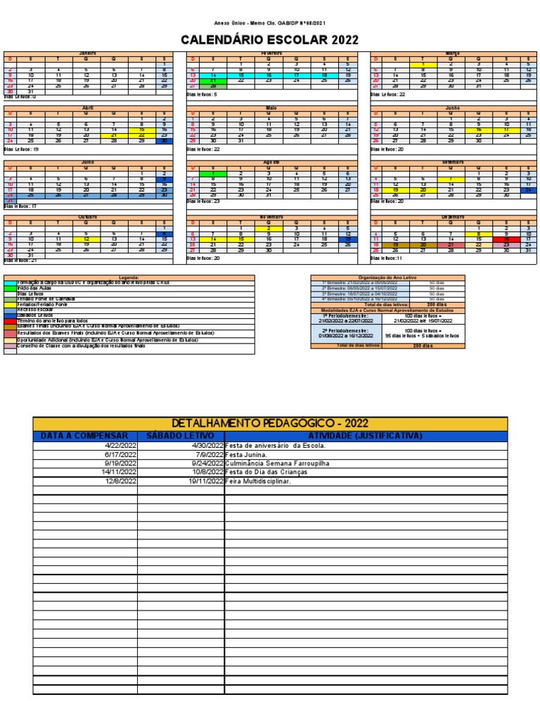 [CALENDÁRIO ESCOLAR E DETALHAMENTO PEDAGÓGICO DE 2022] | PDF