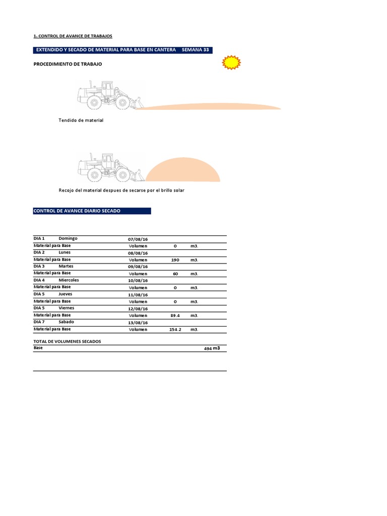 Sem. 33 - CPP - Cantera Boqueron Secado Base Ok | PDF