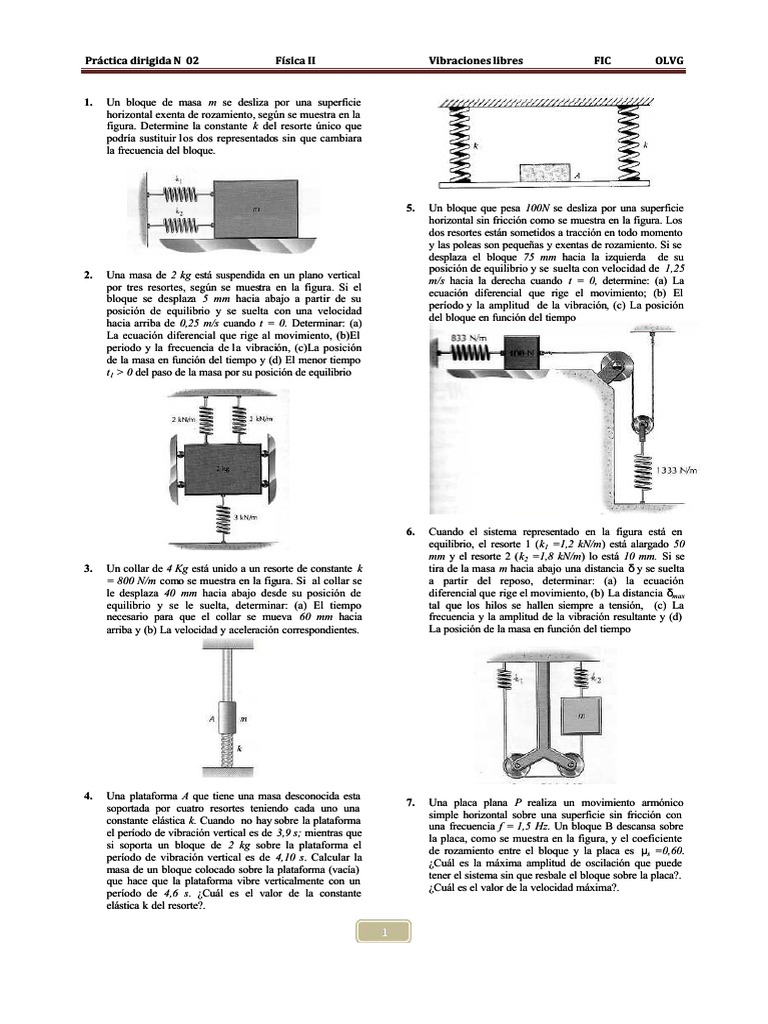 Práctica Práctica Dirigida Dirigida N N 02 02 Física Física II II Vibraciones Vibraciones Libres ...