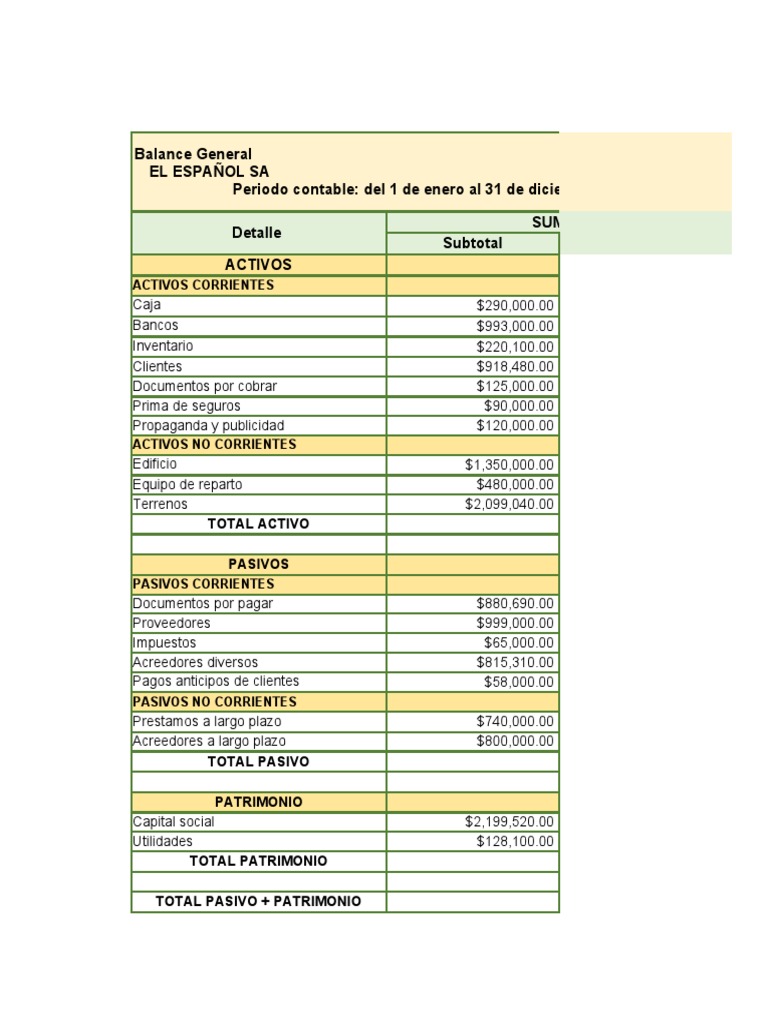 Ejercicios de Balance General | PDF | Contabilidad | Hoja de balance