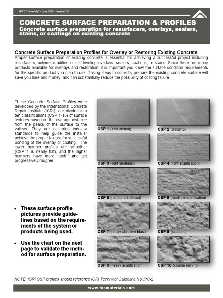 ConcreteSurfaceProfiles | PDF | Concrete | Etching