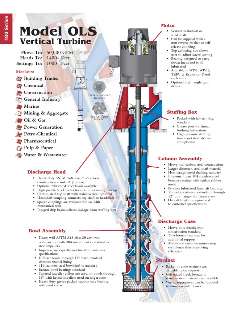 VTP A&M WILO - BROCHURE | PDF | Bearing (Mechanical) | Pump