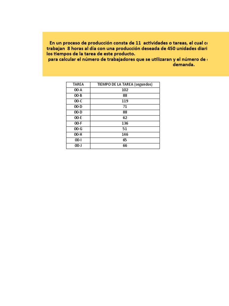 Plantilla Tarea LOB Solver | PDF