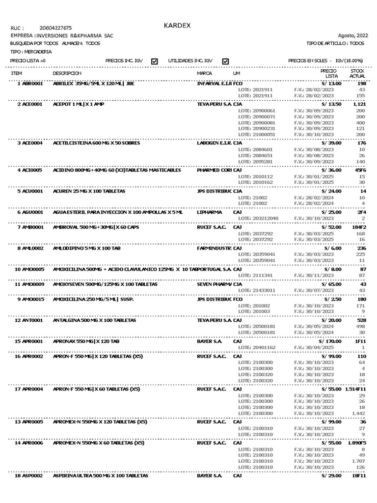 LISTA GENERAL 20.07 | PDF