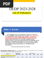 PIRPA ReportingTemplate Overall Presentation For Schools Districts ...